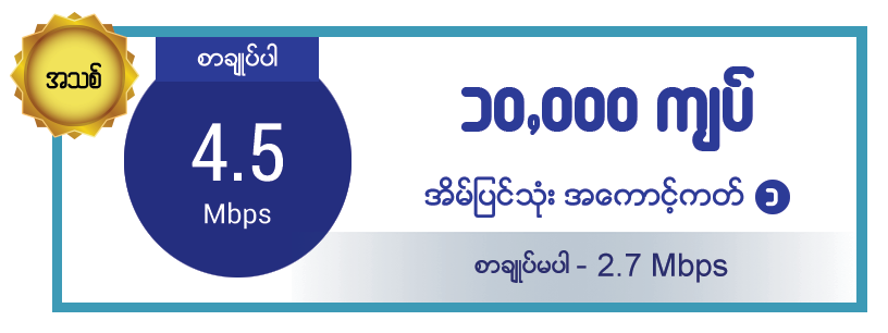Postpaid – Myanmar Net