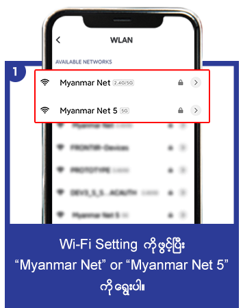 မြန်မာနက် ချိတ်ဆက်ပုံ – Myanmar Net