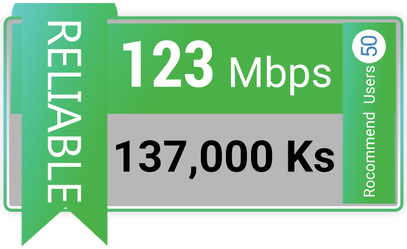 Business Internet – Myanmar Net