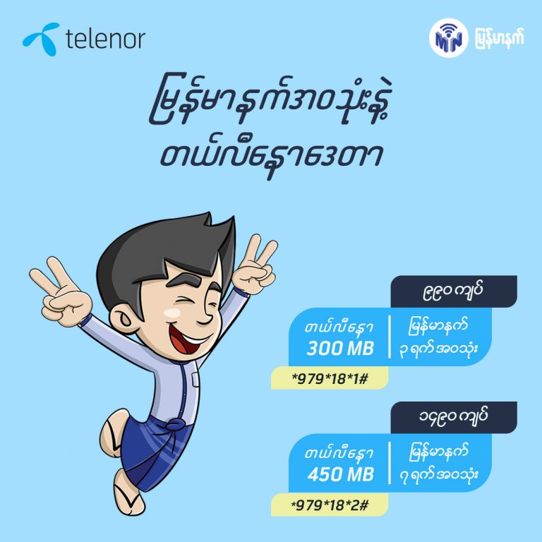 Myanmar Net – Welcome to Myanmar Net