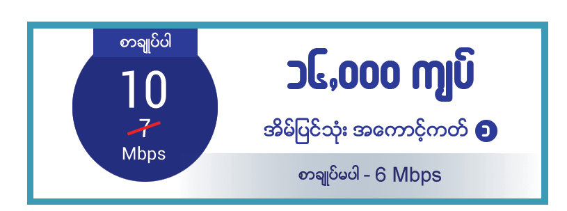 Postpaid – Myanmar Net
