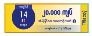 Postpaid – Myanmar Net