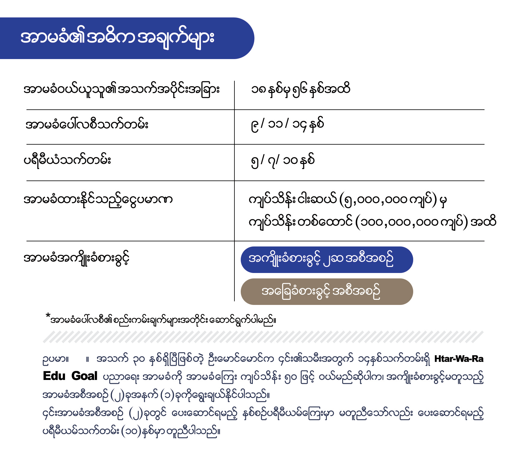 MMIA | Dai-ichi Life Insurance Myanmar – Myanmar Net