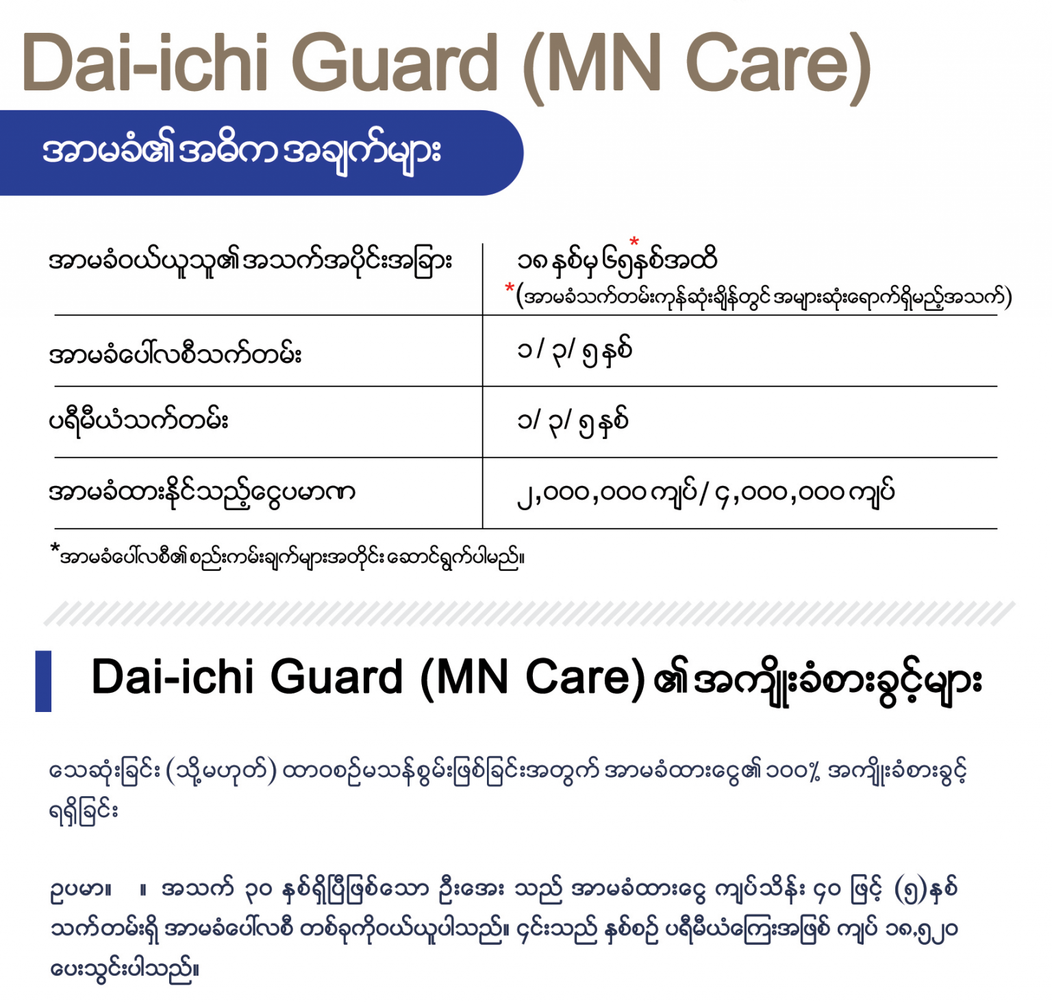 MMIA | Dai-ichi Life Insurance Myanmar – Myanmar Net