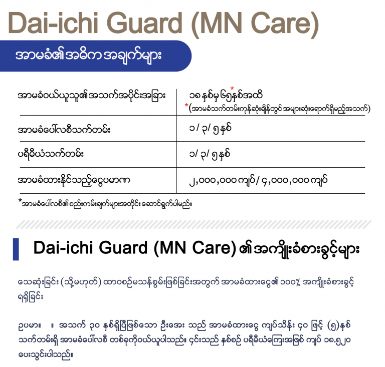 MMIA | Dai-ichi Life Insurance Myanmar – Myanmar Net