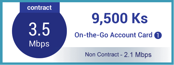 Myanmar Net – Myanmar Net