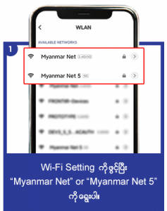 အသုံးပြုပုံ လမ်းညွှန် – Myanmar Net
