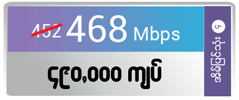 Business Internet – Myanmar Net