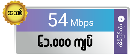 Business Internet – Myanmar Net