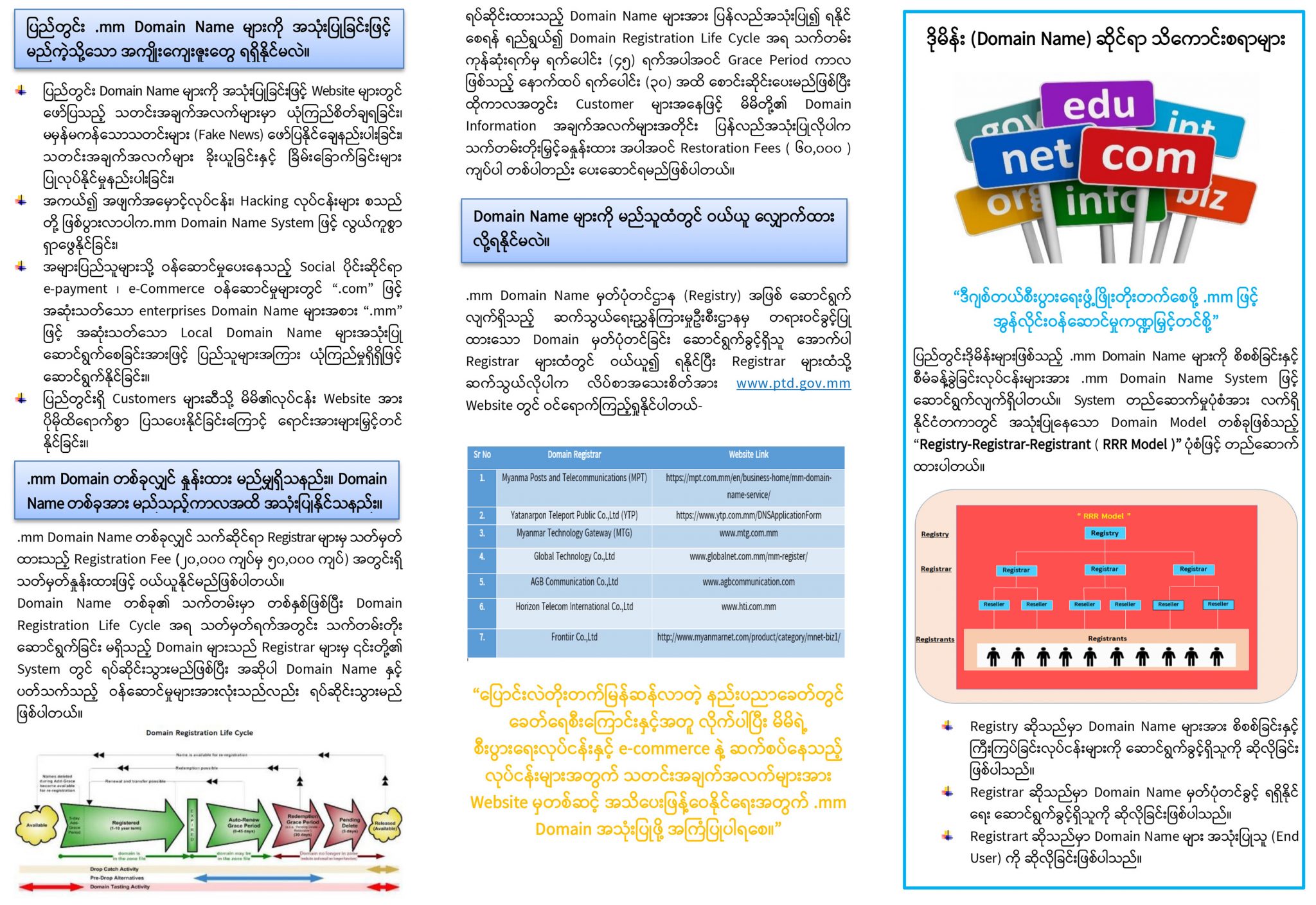 Business Internet – Myanmar Net