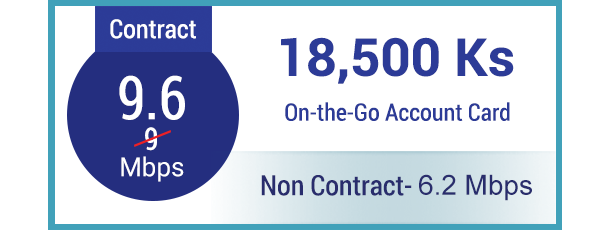 Myanmar Net – Myanmar Net