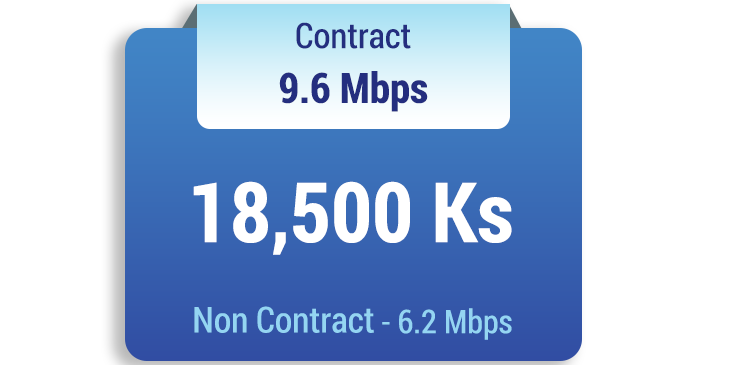 Myanmar Net – Myanmar Net