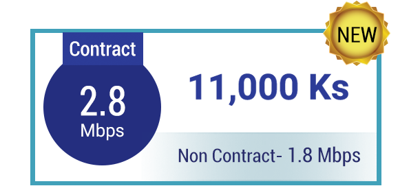 Postpaid – Myanmar Net