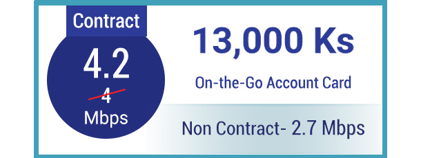 Myanmar Net (Yangon) – Myanmar Net