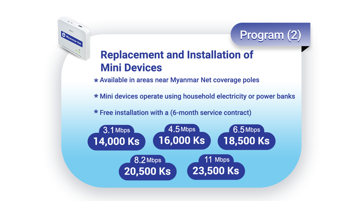 Postpaid – Myanmar Net