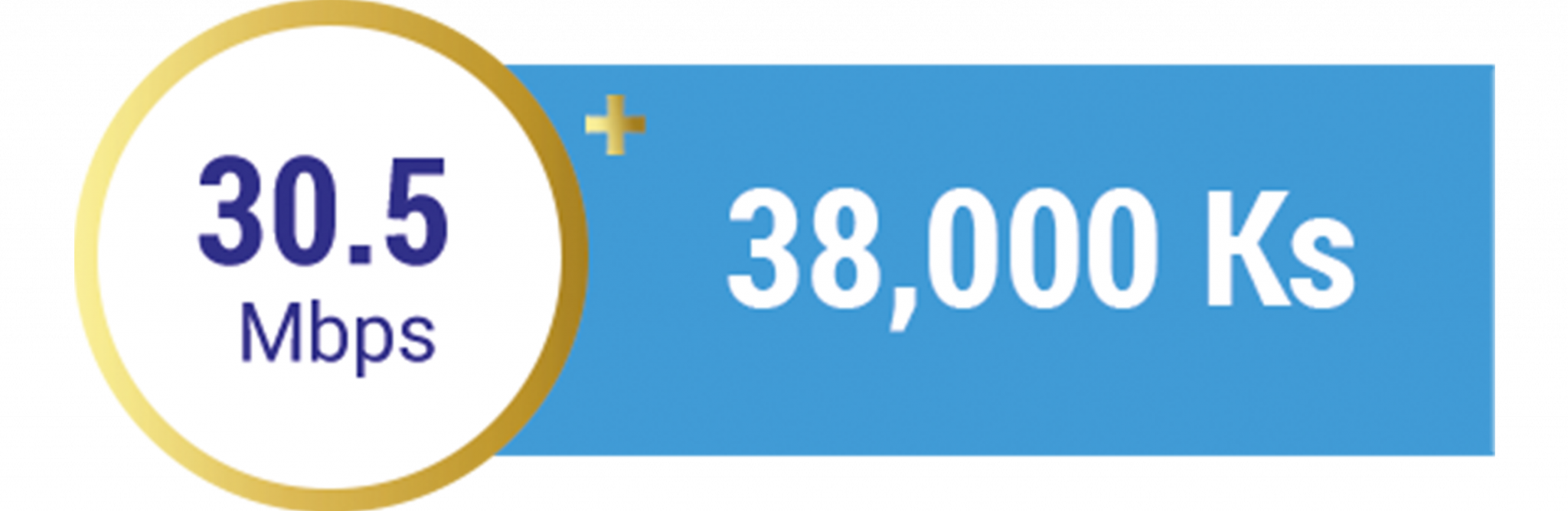 Postpaid – Myanmar Net